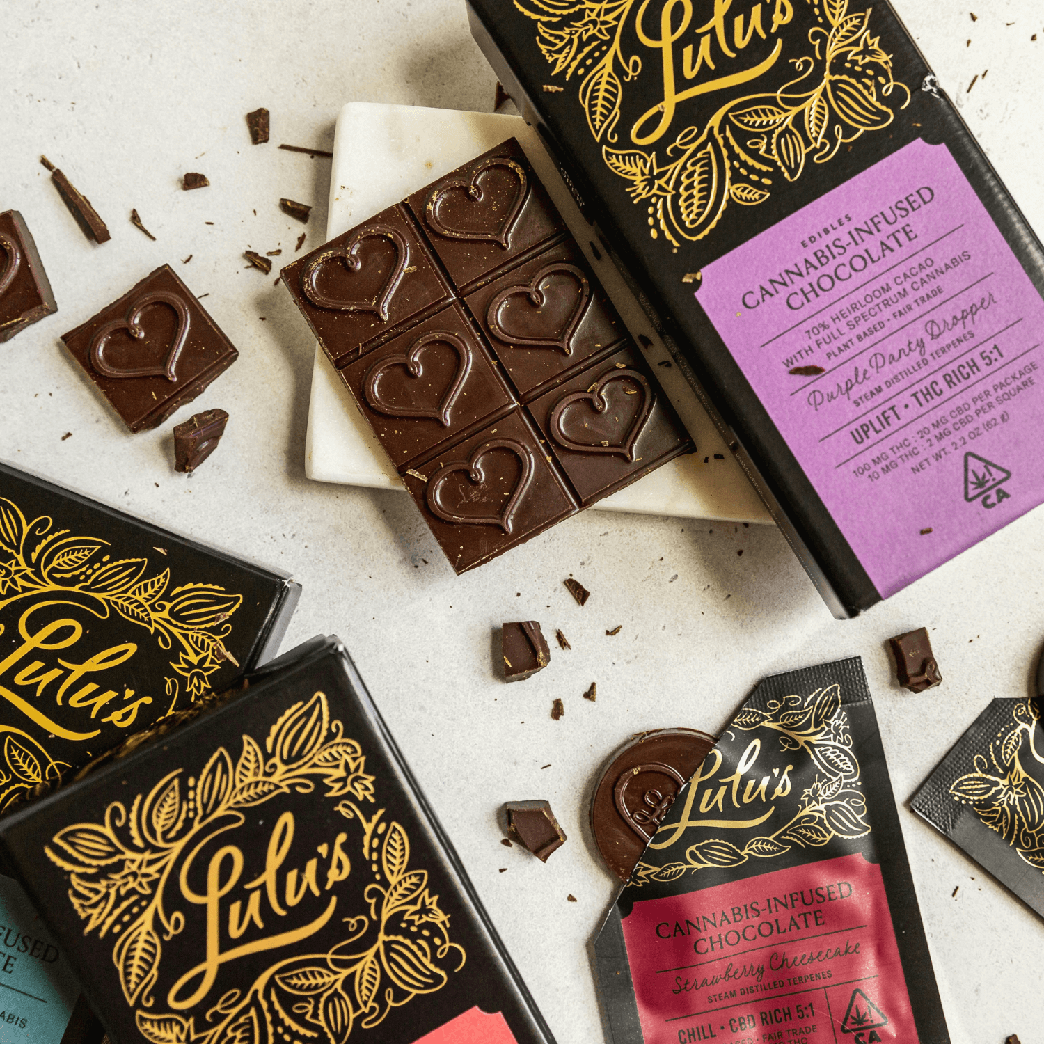The Best Types Of Edibles: A Guide To Hemp Treats & Options